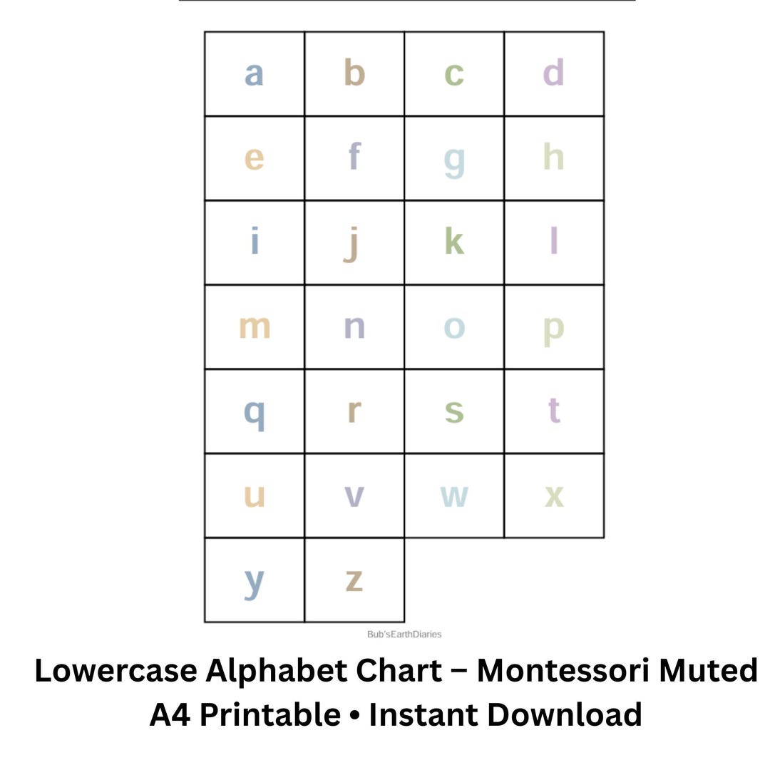 Montessori Lowercase Alphabet Chart A4 | Muted Color Learning Poster ...