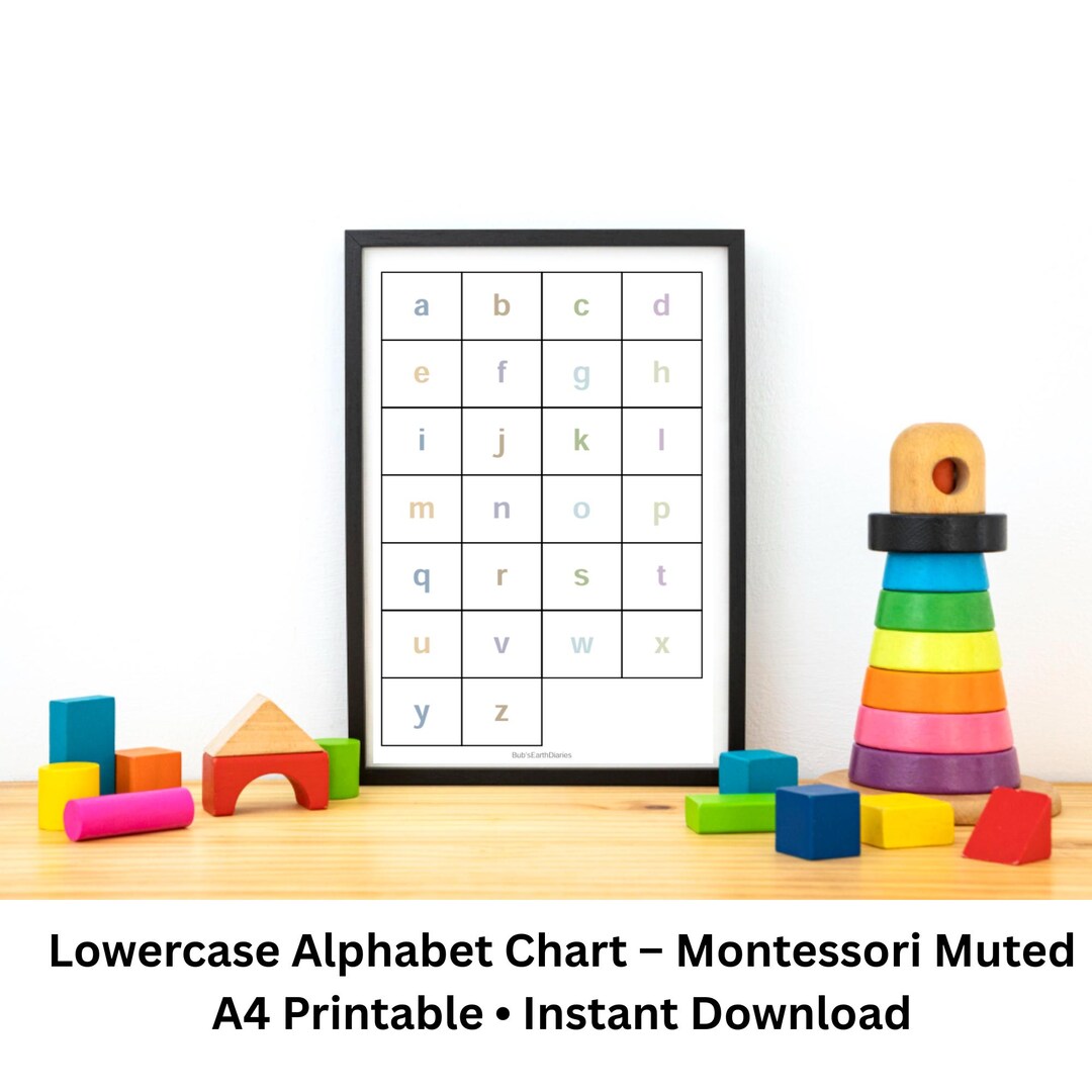 Montessori Lowercase Alphabet Chart | Muted Colors A4 (PDF) - Etsy