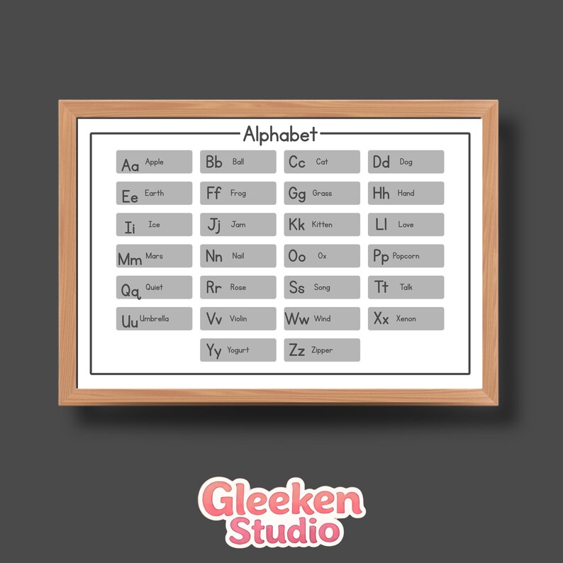Simple Alphabet Poster JPEG, Young Children Learning Posters, ABC ...