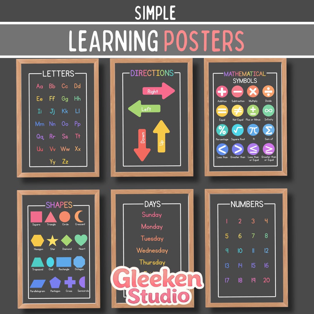 Simple Learning Posters JPEG, Young Children Learning Posters, ABC ...