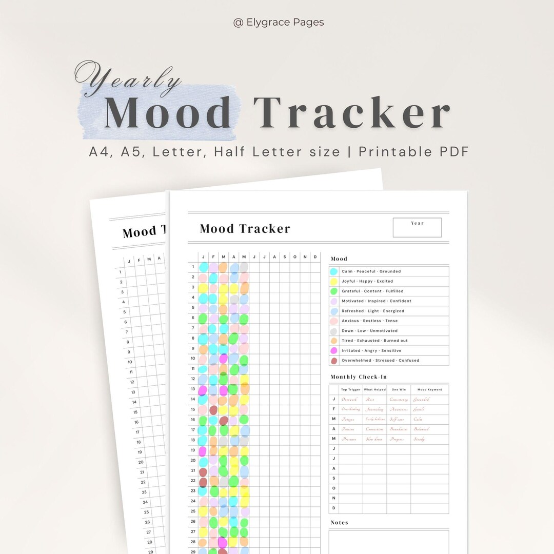 One Page Yearly Mood Tracker Printable Year in Pixels Mood List and ...