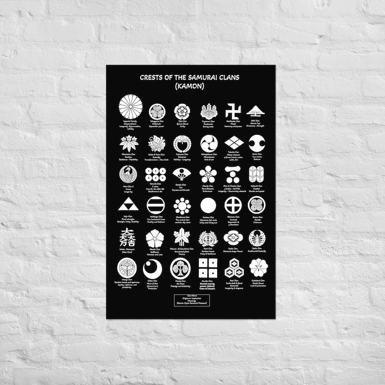 Samurai Clan Crests (kamon) With Meanings Art Print – Traditional ...