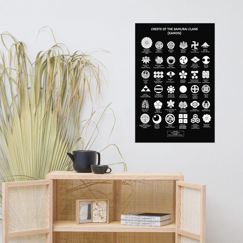 Samurai Clan Crests (kamon) With Meanings Art Print – Traditional ...
