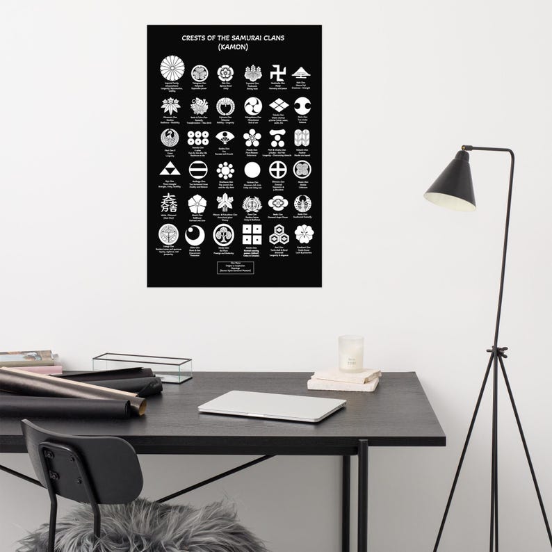 Samurai Clan Crests (kamon) With Meanings Art Print – Traditional ...
