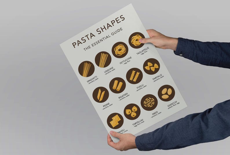 Pasta Shapes Guide Kitchen Art Italian Cooking Poster Essential Pasta ...