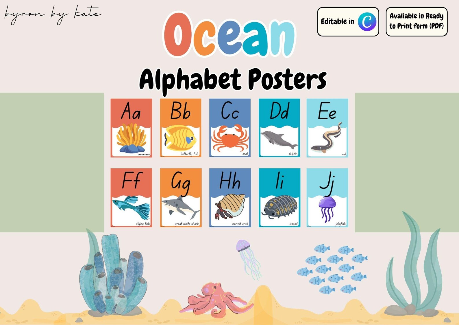 Ocean Alphabet Poster, Classroom Decor, (editable & Ready to Print PDF ...