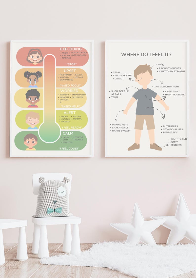 Feelings Thermometer Bundle | Kids Emotion Regulation | Coping Skills ...