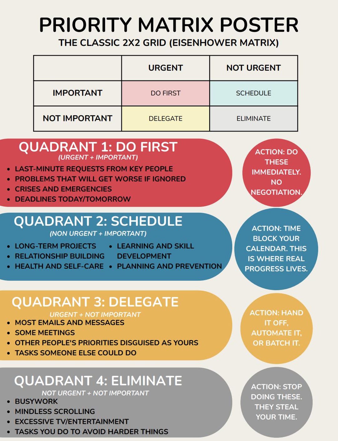 Priority Matrix Bundle | Eisenhower Matrix Printable | Executive Function | Brain Dump ...
