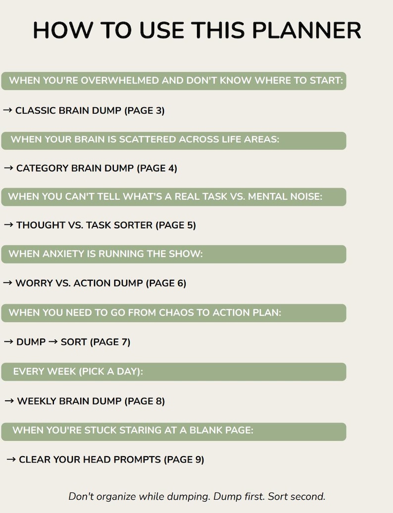 Brain Dump Planner Printable | Mental Clarity Toolkit | Overwhelm ...