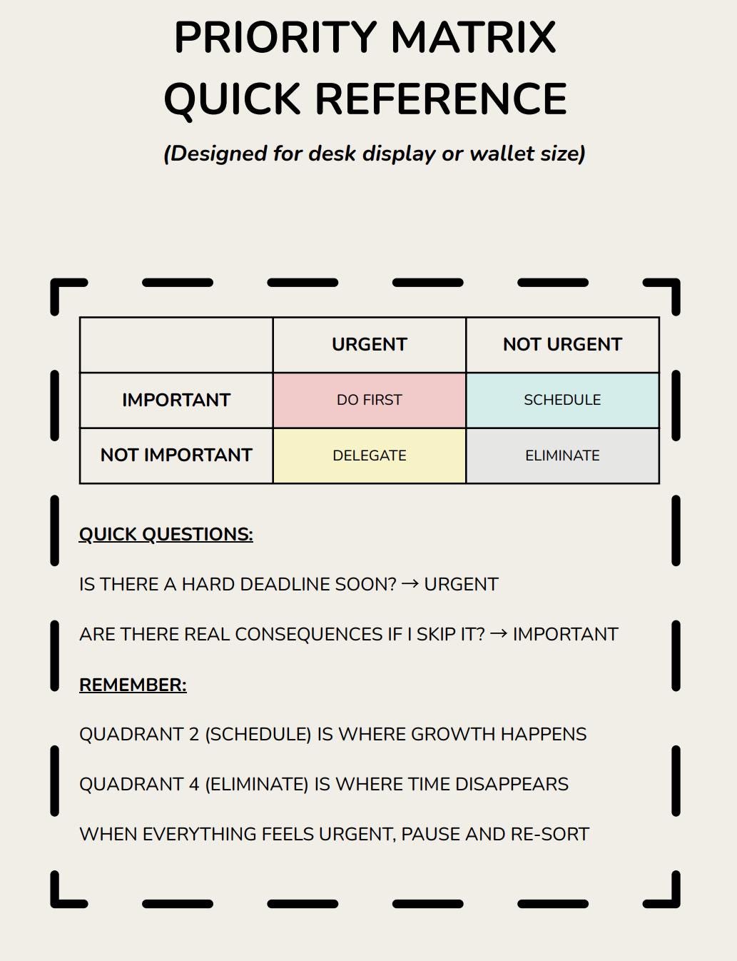 Priority Matrix Bundle | Eisenhower Matrix Printable | Executive Function | Brain Dump ...