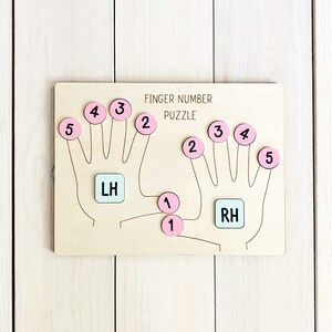 Piano Finger Numbers Wooden Puzzle Piano Lessons Music - Etsy UK