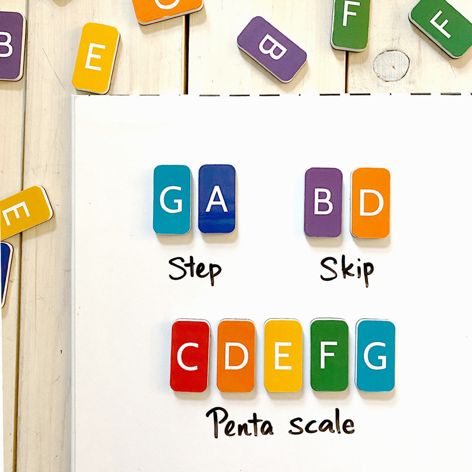 Magnetic Music Alphabet Tiles for Music Center, Elementary Music ...