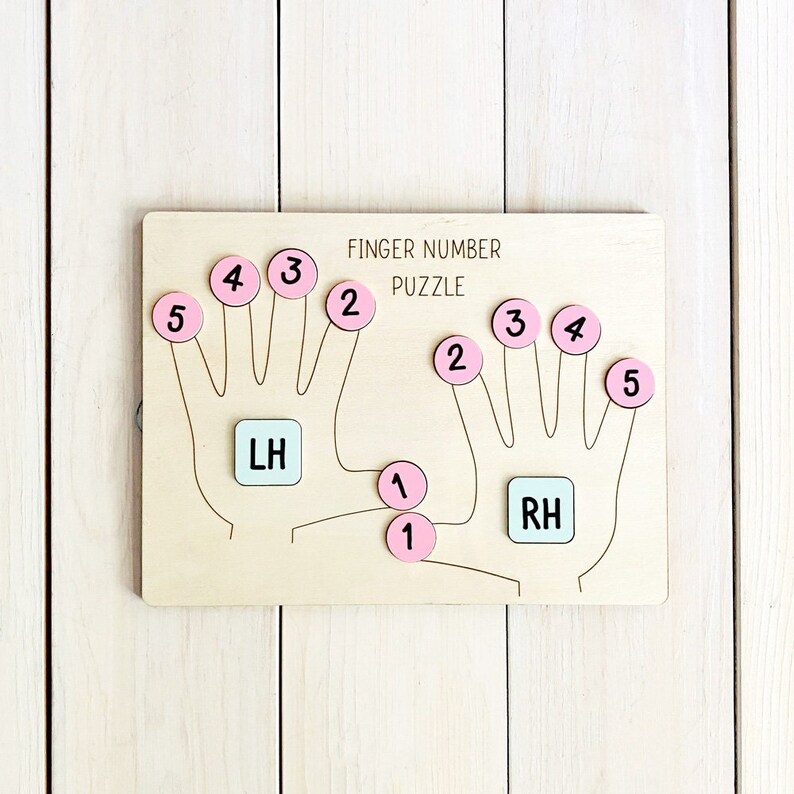Piano Finger Numbers Wooden Puzzle, Piano Lessons, Music Teaching Tool ...