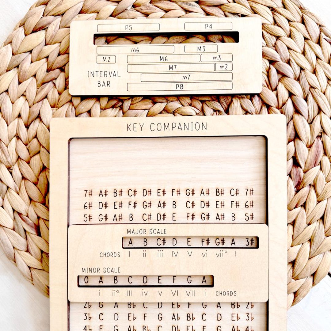 Scale Chord and Interval Finder for Music Theory Lessons - Etsy