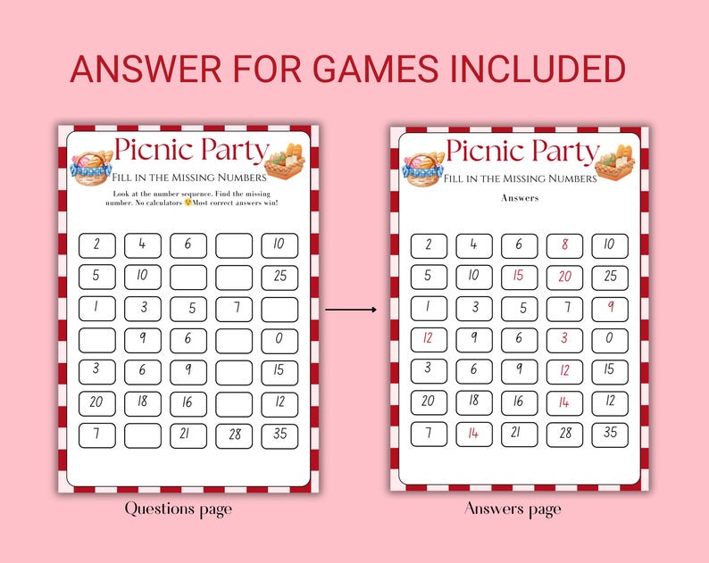 Picnic Party Game Bundle, Family Picnic Game, Picnic Bingo, Picnic Mad ...