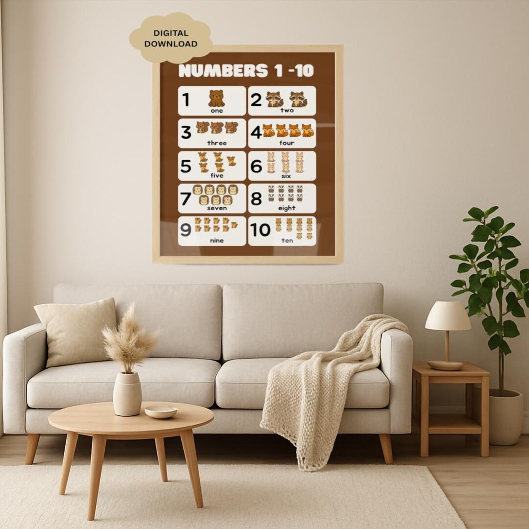 Woodland Animals Numbers 1-10 Poster – Homeschool Math Decor (digital ...
