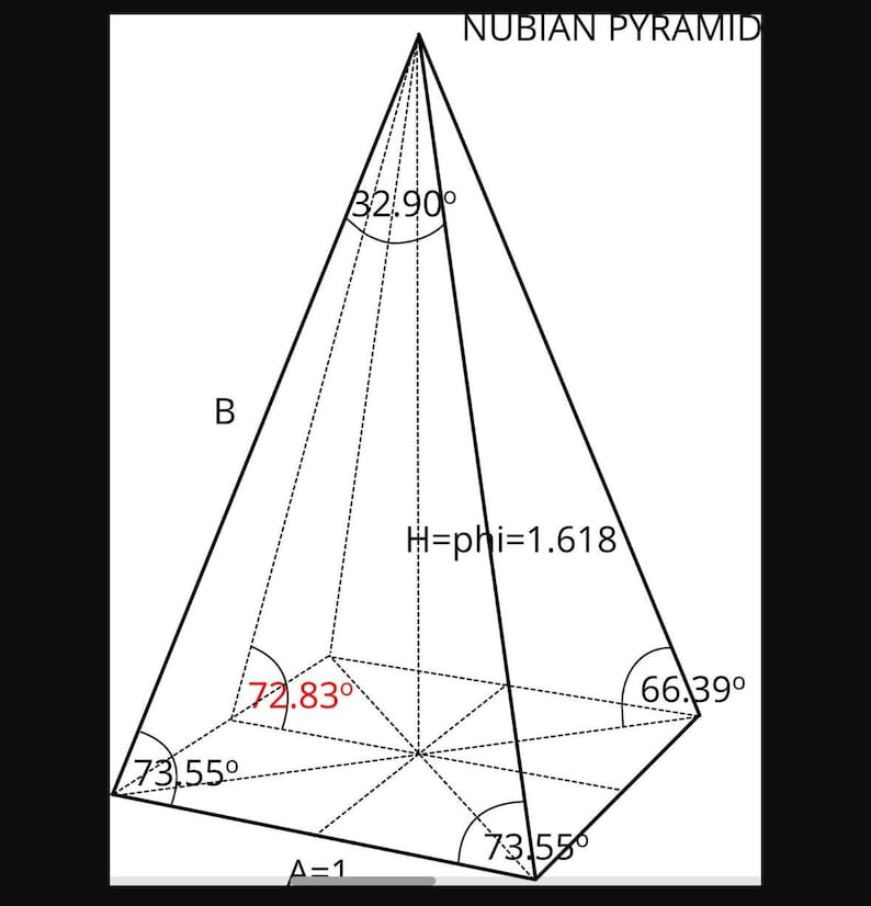 12mm Simple Copper Orgonite Nubian Pyramid Connectors | Budget-friendly ...