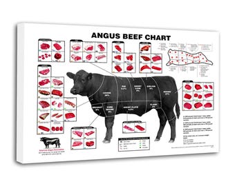Angus Beef Chart Meat Cuts Diagram Wall Art Poster Picture Print Living ...