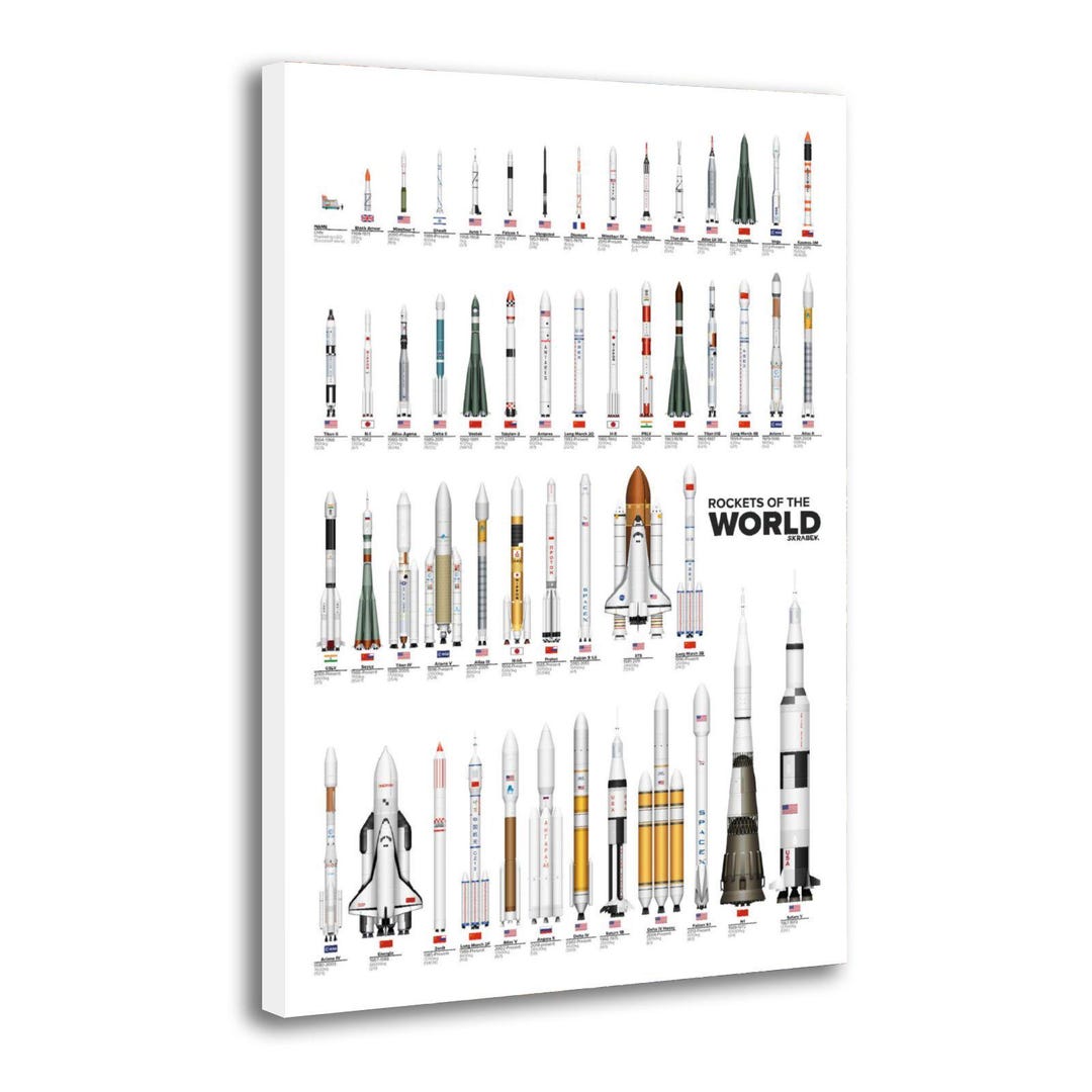 Rocket Spacex Nasa Canvas Wall Art Poster Picture Print Living Room ...