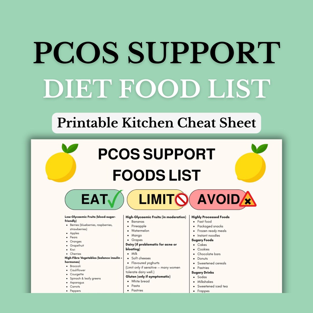 PCOS Support Foods List – Printable Nutrition Cheat Sheet, Gut Healthy ...