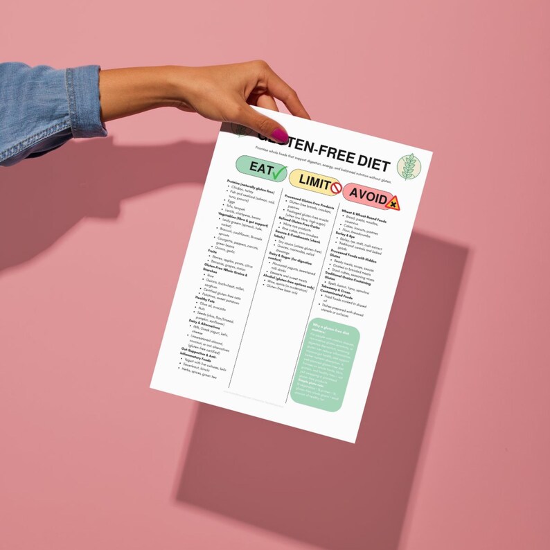 Gluten Free Diet Cheat Sheet | Foods List | Coeliac Friendly Nutrition ...