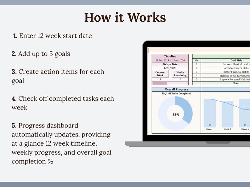 12 Week Year Planner Google Sheets | Quarterly Goal Planner Digital ...