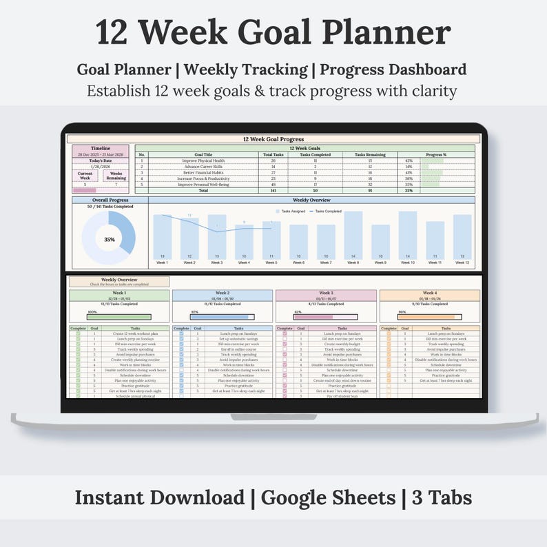 12 Week Year Planner Google Sheets | Quarterly Goal Planner Digital ...