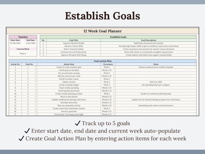 12 Week Year Planner Google Sheets | Quarterly Goal Planner Digital ...