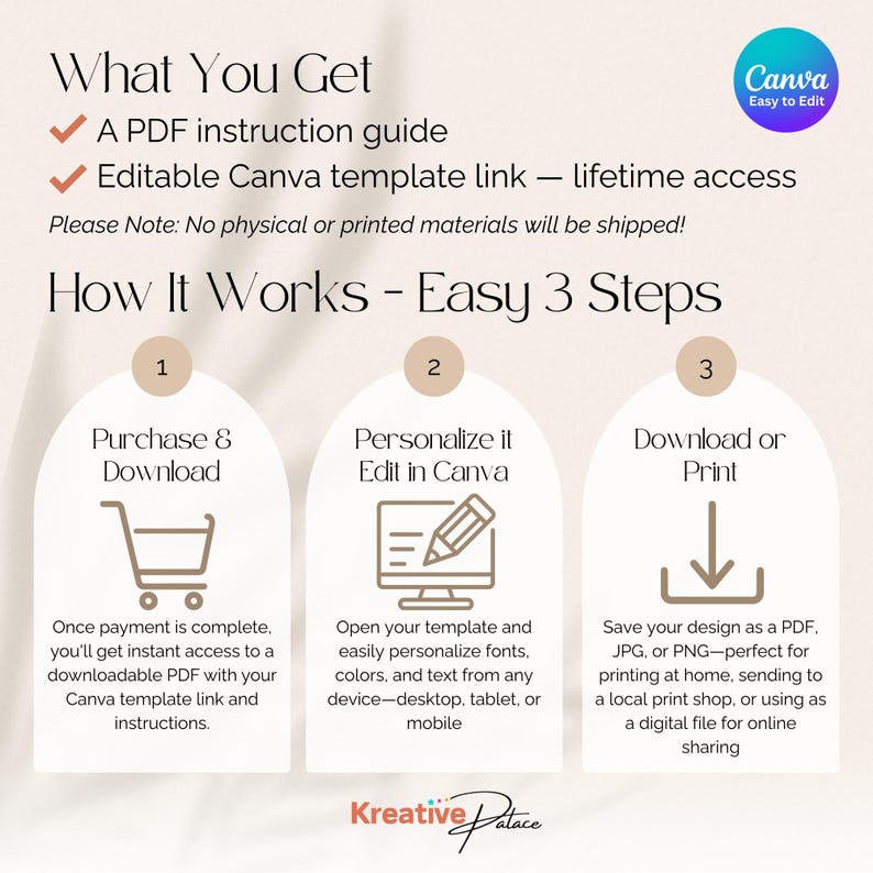 Editable Minimalist Canva Business Card Template, White Design, Clean Modern Card, Instant ...