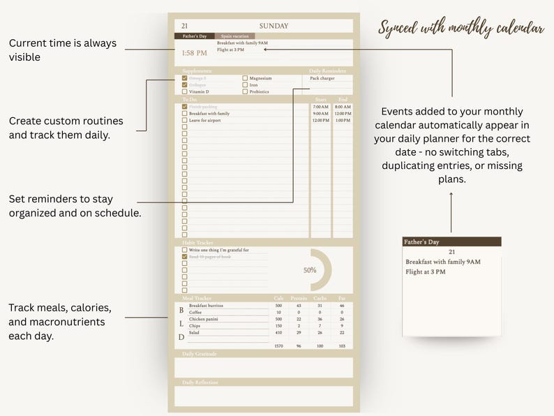 2026 Digital Planner, Google Sheets Calendar, Daily Planner, Goal Tracker, to Do List, Habit ...
