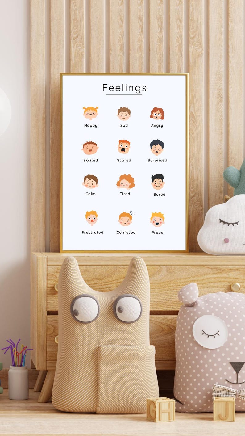 Feelings Chart Printable | Kids Emotions Poster | Classroom Counseling ...