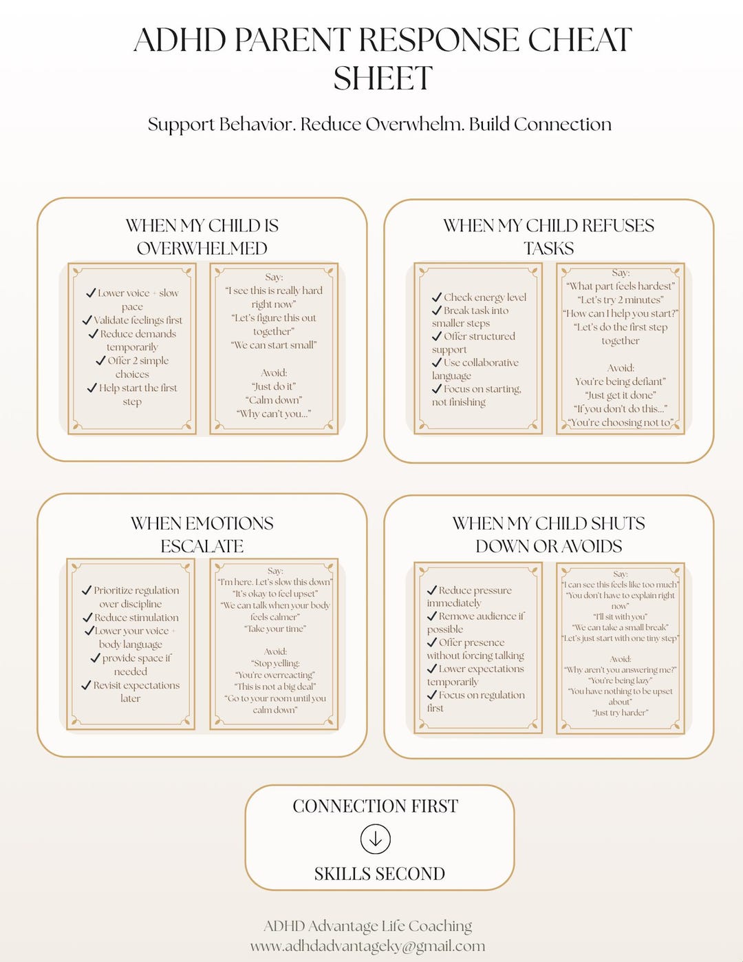 ADHD Parent Response Cheat Sheet - Etsy