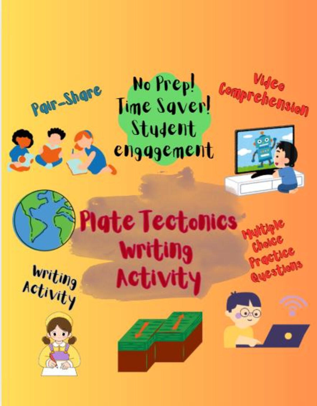 Plate Boundaries Activity | Tectonic Plates Writing Activity| Earth ...