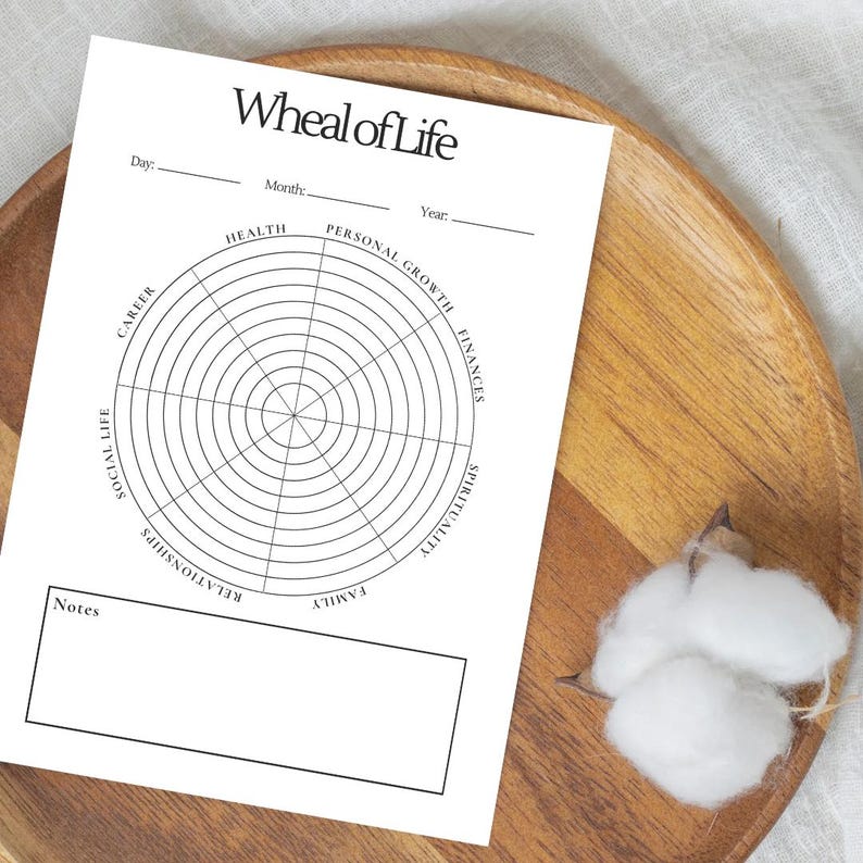 Wheel of Life Printable | Life Balance Worksheet | Self Assessment ...