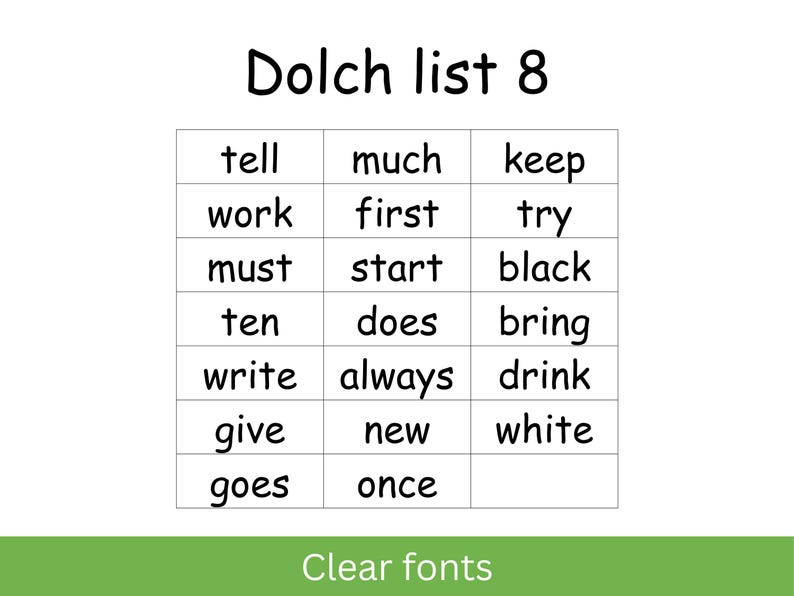 Dolch Sight Words for Back to School English Lesson Preschool ...