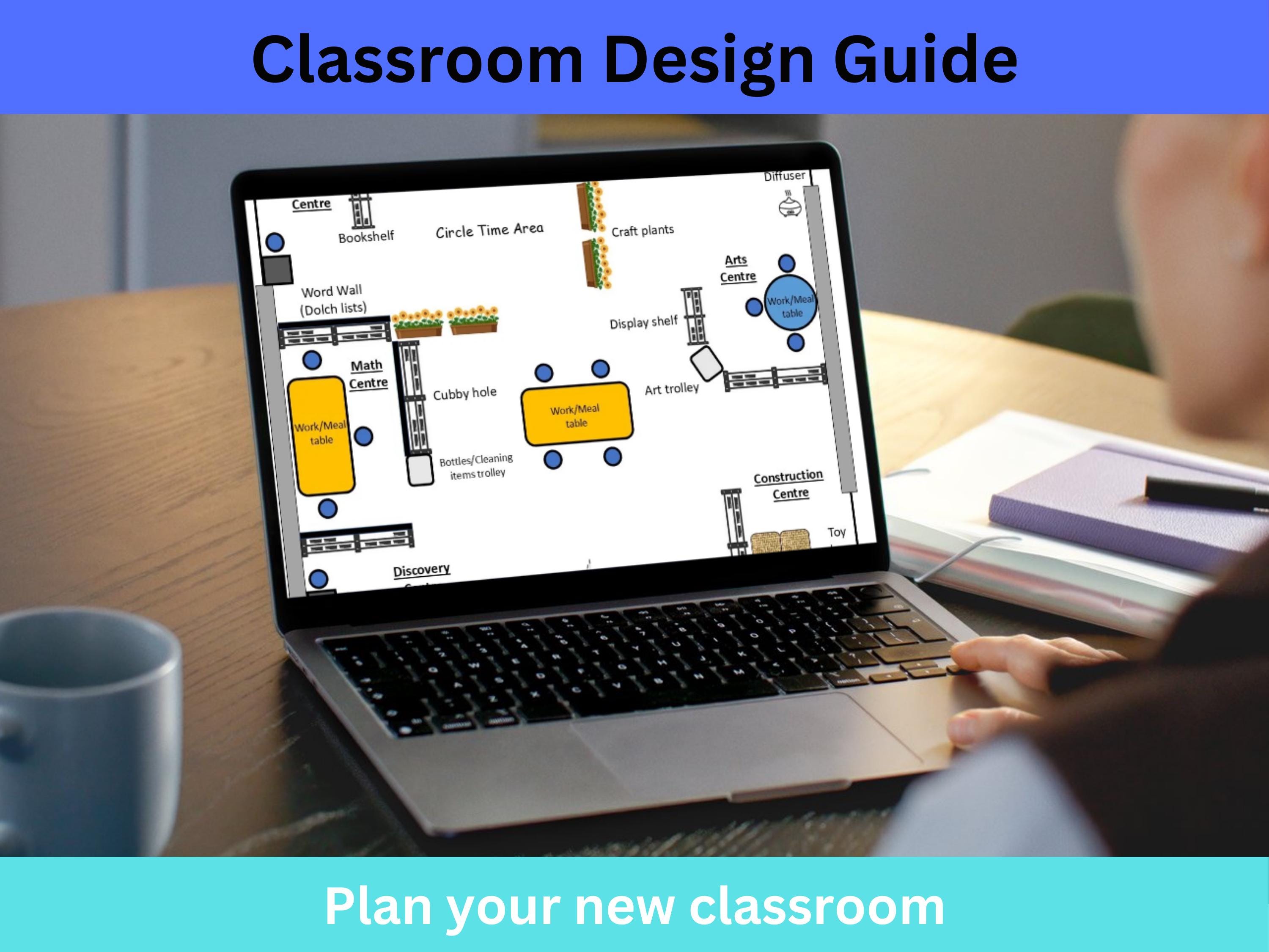 Editable Template Classroom Design Preschool Teacher Gift (digital ...