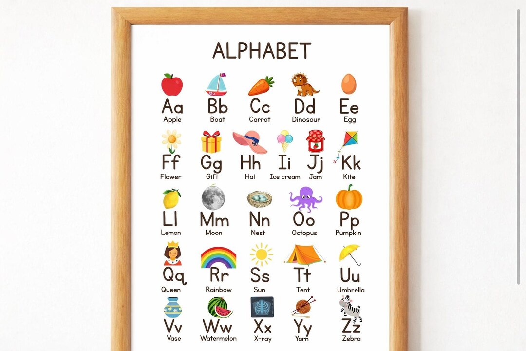 ABC Alphabet Chart for Kids Printable, Colorful Preschool Learning ...