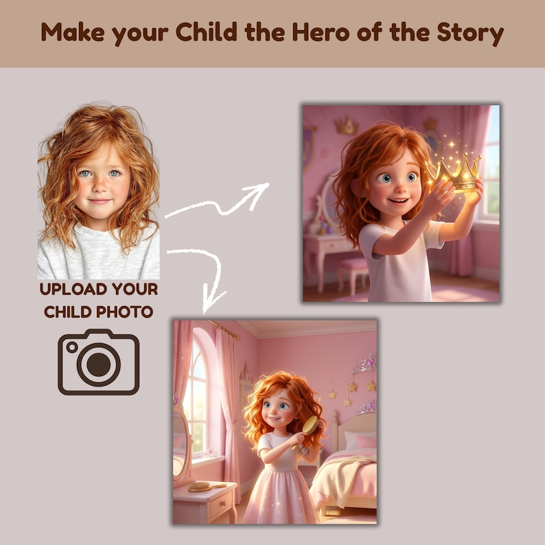 Personalized Story Book Kids From Photo Gift for Toddler Story ...