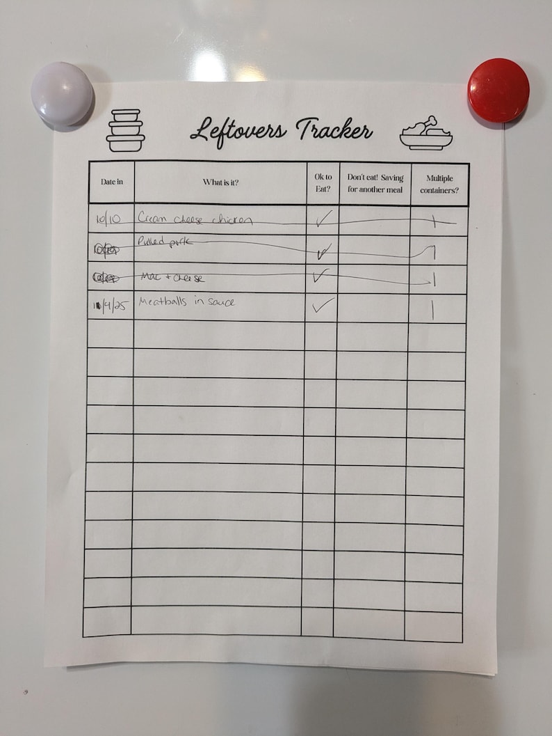 Dinner Leftovers Tracker Printable EDITABLE - Etsy