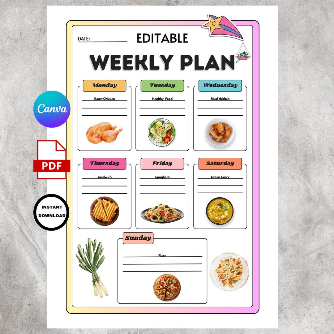 3-in-1 Editable Weekly Menu Planner & Family Organizer | Canva Template ...