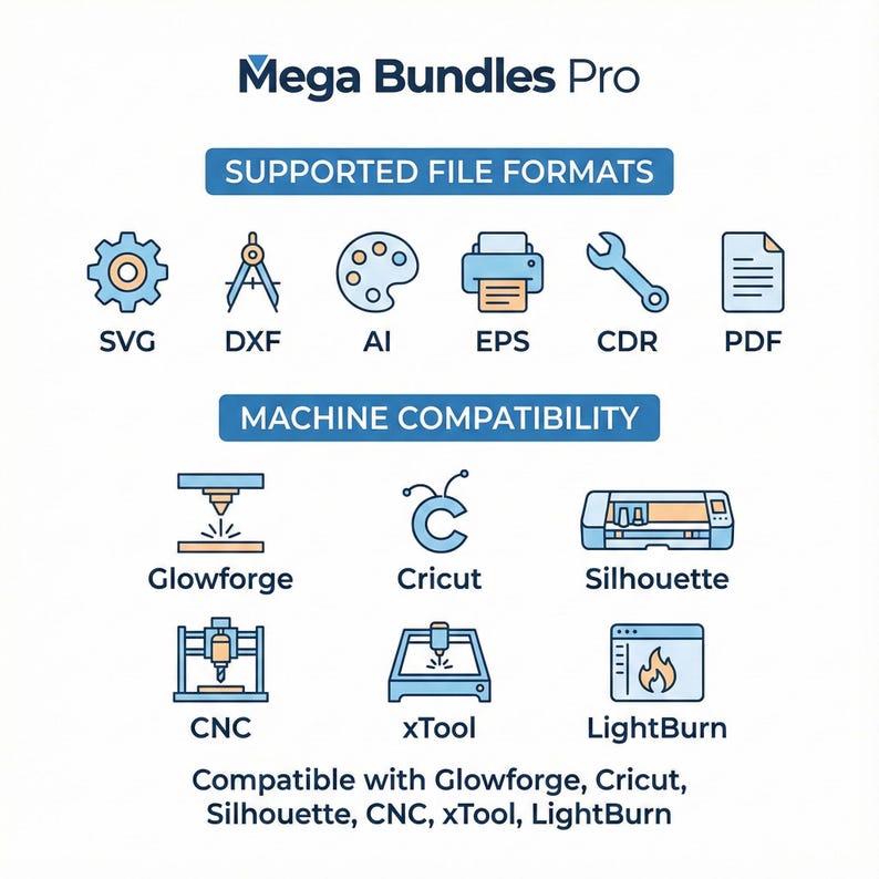 Laser Cut Files 500000 Mega Bundle Set DXF SVG 3D 2D Designs CNC ...
