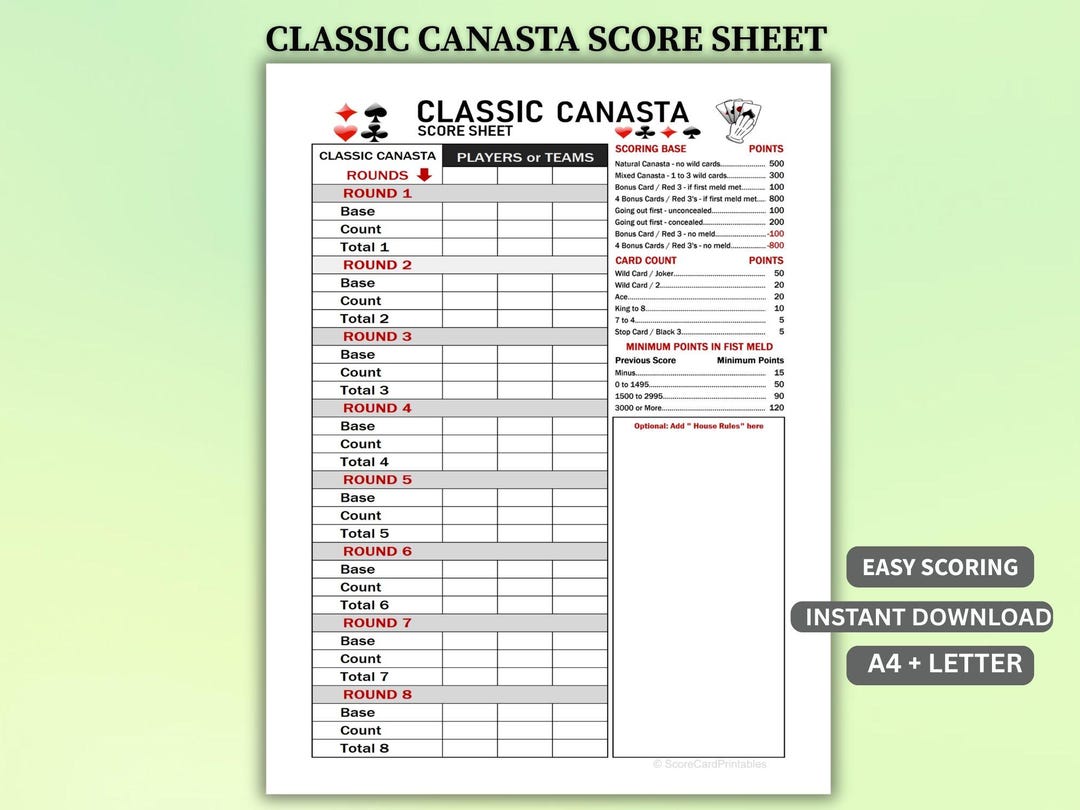 Classic Canasta Score Sheet zum Ausdrucken, einfache Scoring-Vorlage ...