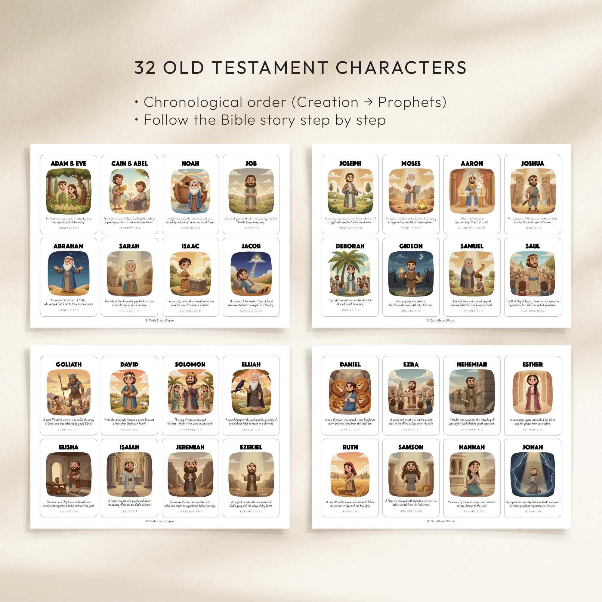 32 Bible Character Flashcards Printable, Sunday School Flashcards ...
