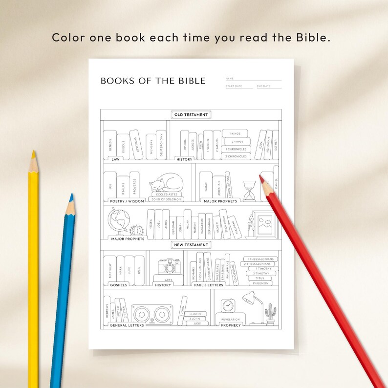 Books of the Bible Coloring Printable, Bible Reading Tracker, Bookshelf ...