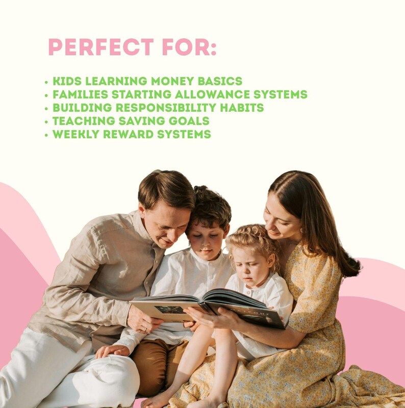 Kids Allowance Chart Printable, Editable Chore Chart, Kids ...