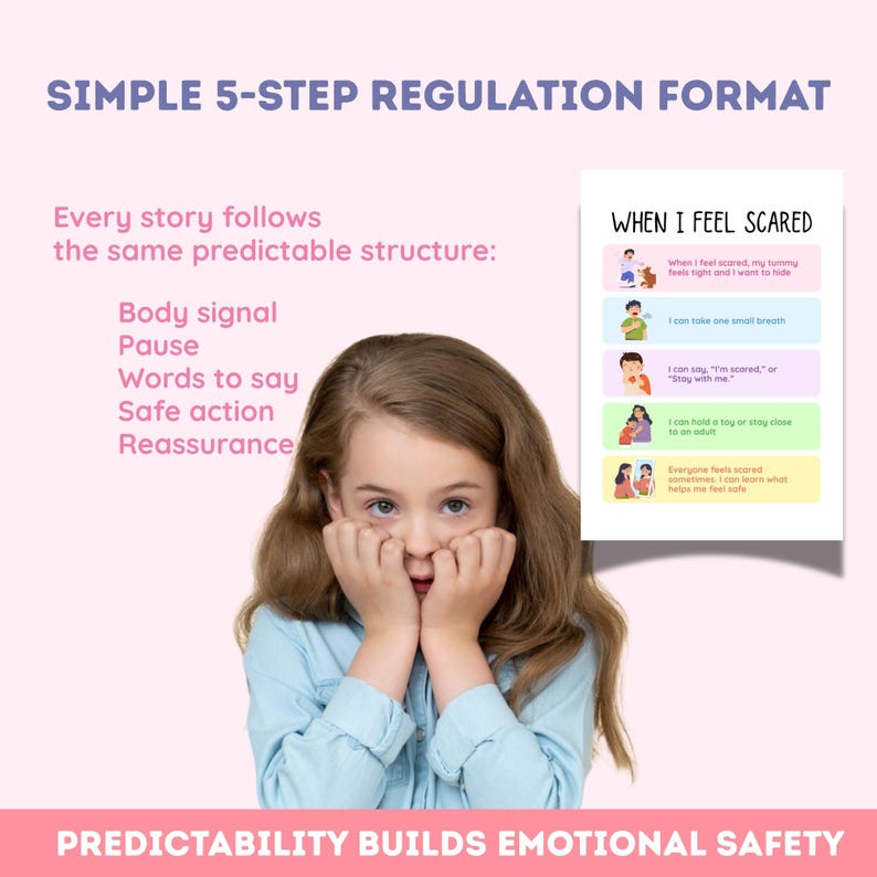 Emotional Regulation Social Stories for Kids, Big Feelings Calm Down ...