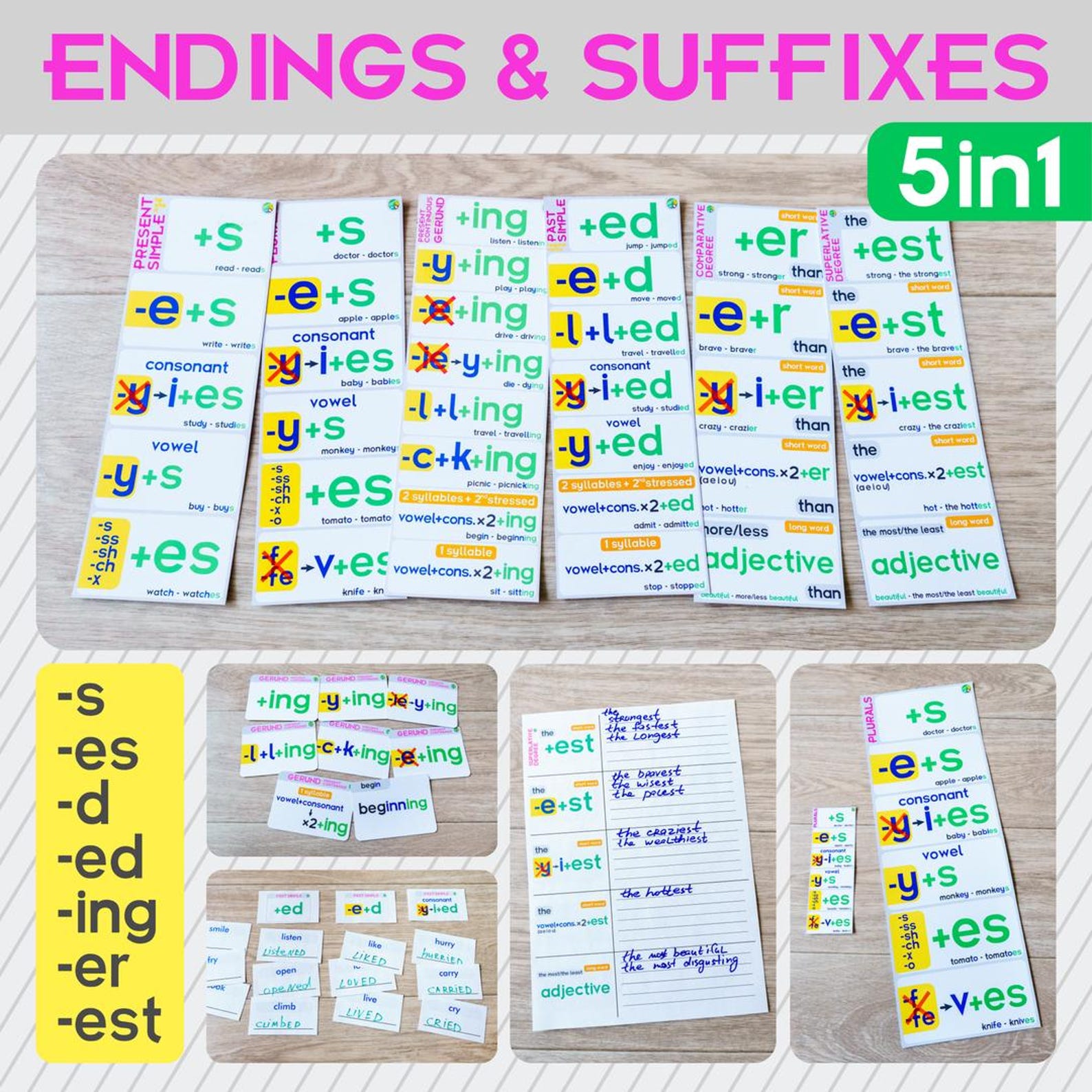 Endings and Suffixes Bundle 5-in-1. Printable PDF. - Etsy