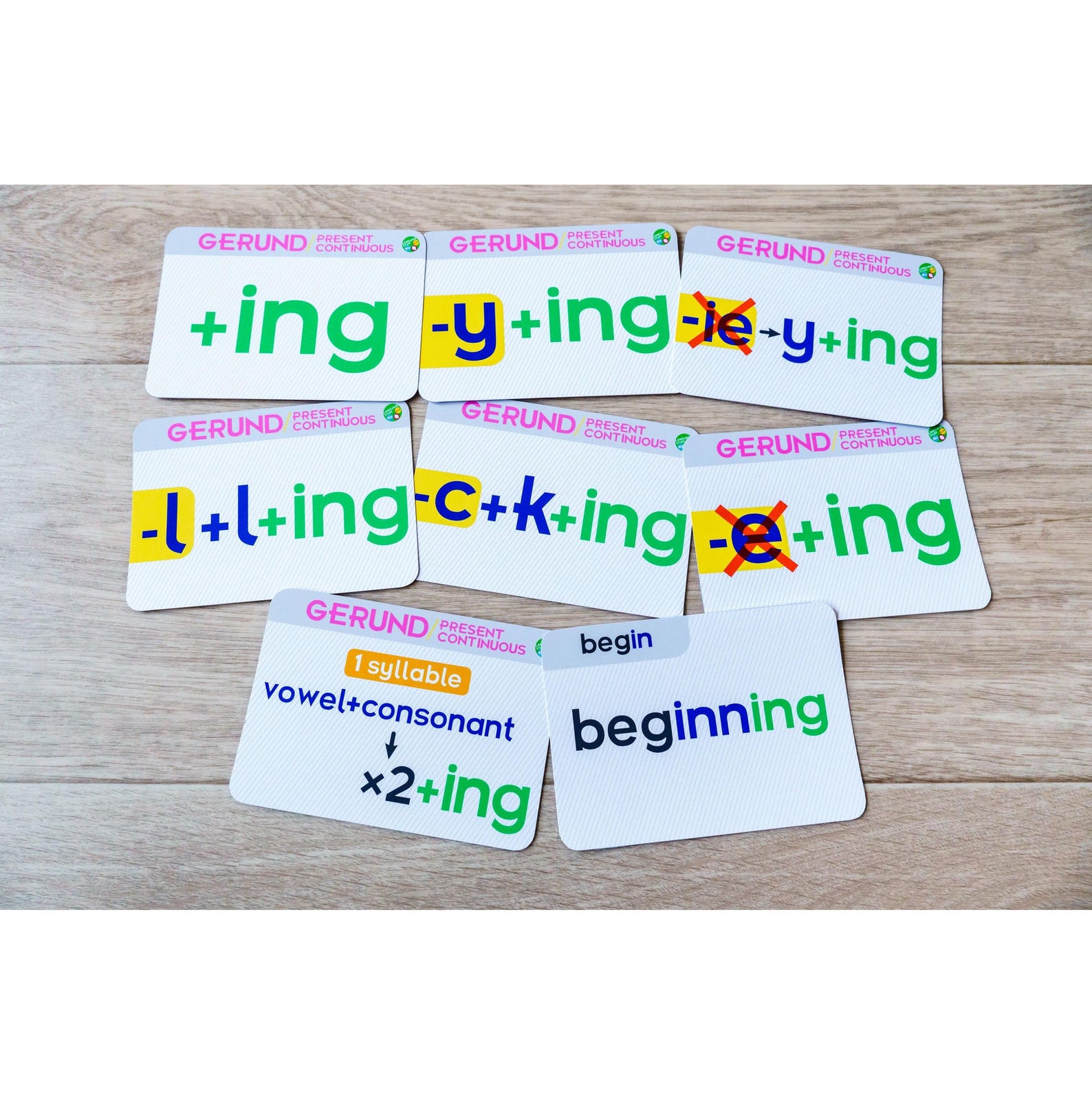 Endings and Suffixes Bundle 5-in-1. Printable PDF. - Etsy