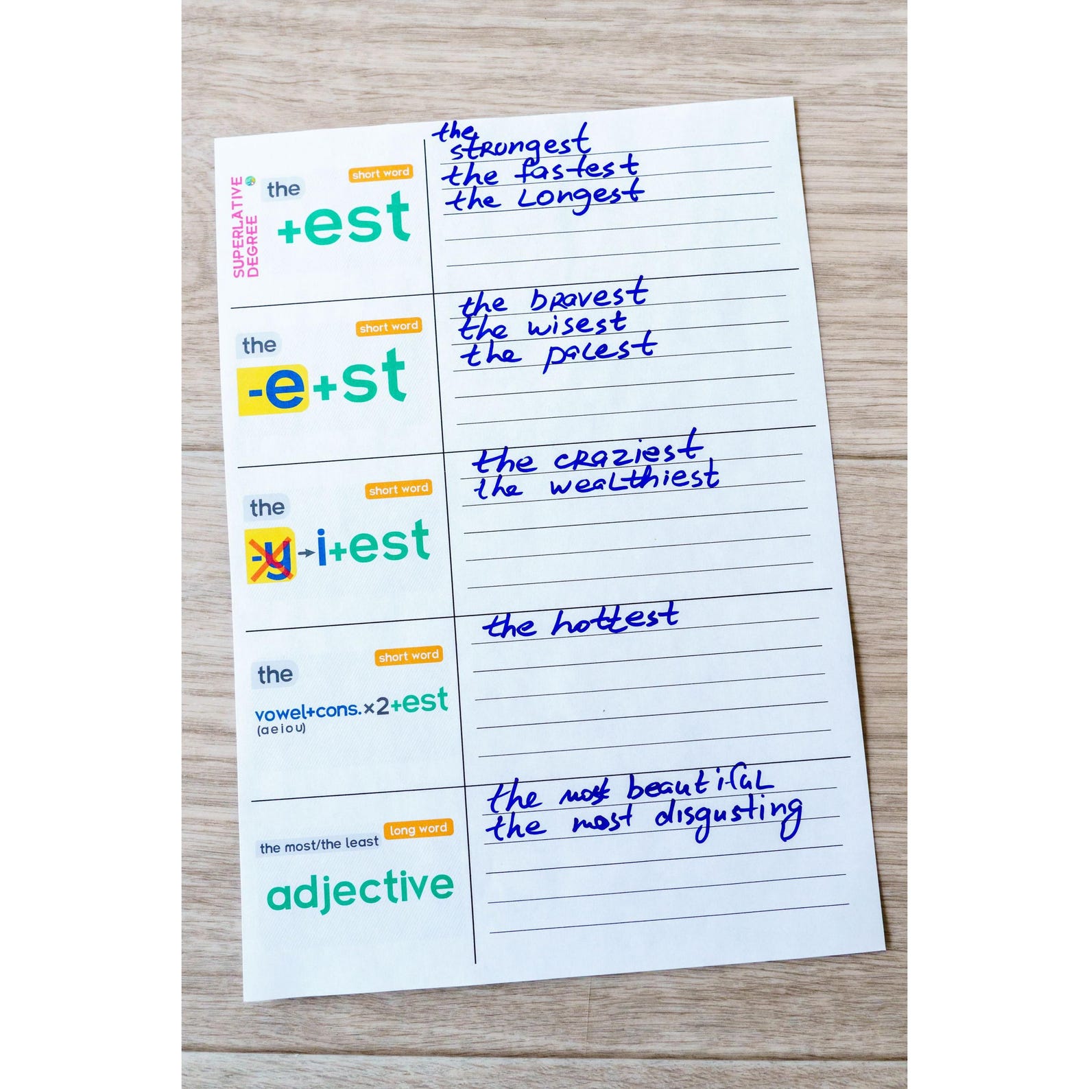 Endings and Suffixes Bundle 5-in-1. Printable PDF. - Etsy