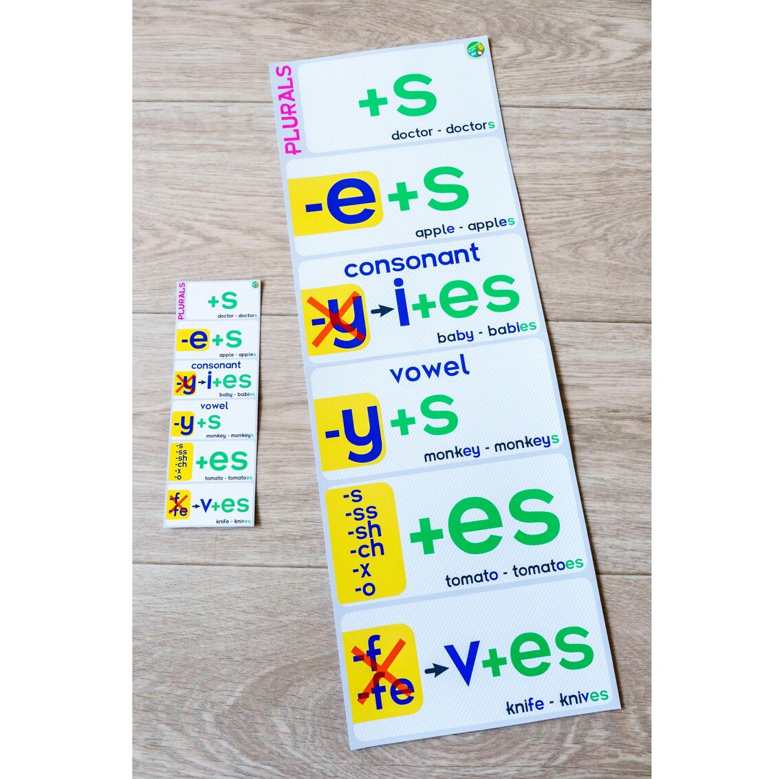 Endings and Suffixes Bundle 5-in-1. Printable PDF. - Etsy